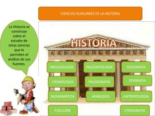 PPT - HISTORIA PowerPoint Presentation, free download - ID:1013876