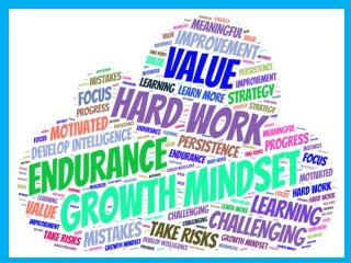 Growth mindset pyramid PowerPoint (PPT) Presentations, Growth mindset ...