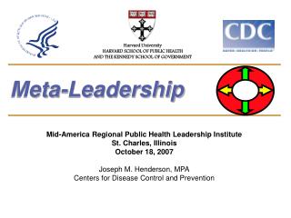 PPT - Meta-Leadership PowerPoint Presentation, free download - ID:1073027