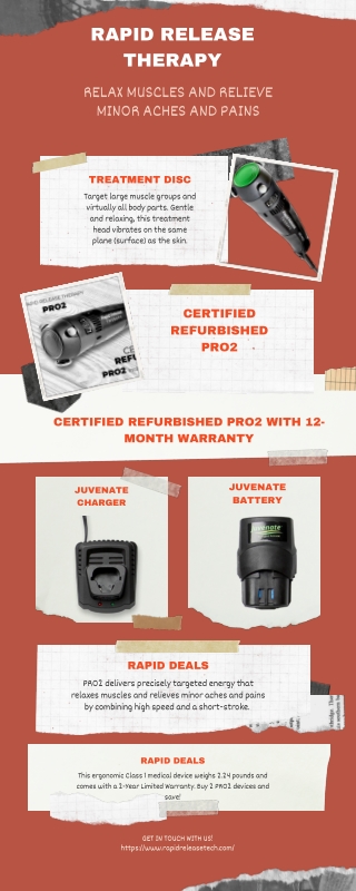 Rapid Release Therapy Online Presentations Channel