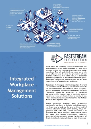 Faststream Technologies Online Presentations Channel