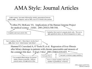 PPT - AMA Style: Journal Articles PowerPoint Presentation, free ...