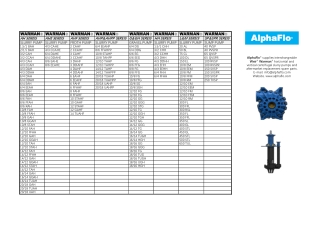 PPT - AlphaFlo® | Slurry Pump Models PowerPoint Presentation, free ...