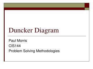 PPT - Duncker Diagram PowerPoint Presentation, free download - ID:1280315