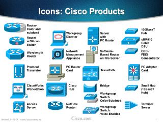 PPT - Cisco 3D Icons PowerPoint Presentation - ID:3603944