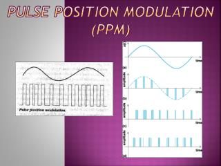 PPT - PULSE POSITION MODULATION (ppm) PowerPoint Presentation, free ...