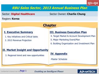 PPT - Confidential & Internal Use Only PowerPoint Presentation - ID:1510093