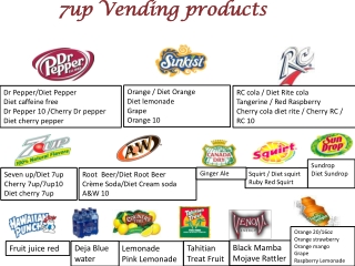 PPT - 7up Vending products PowerPoint Presentation, free download - ID ...