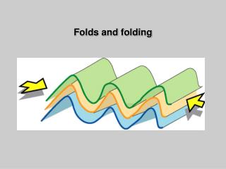 PPT - Folds and folding PowerPoint Presentation, free download - ID:155154
