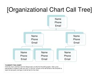PPT - [Organizational Chart Call Tree] PowerPoint Presentation, free ...