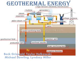 PPT - GEOTHERMAL ENERGY PowerPoint Presentation, free download - ID:1585503