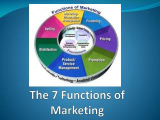 PPT - The 7 Functions of Marketing PowerPoint Presentation, free ...