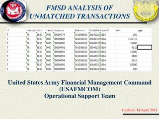 PPT - U.S. Army GFEBS Line of Accounting United States Army Financial ...