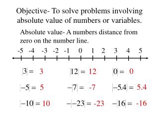 PPT - Objective- To solve problems involving absolute value of numbers ...
