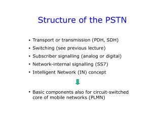 PPT - Structure of the PSTN PowerPoint Presentation, free download - ID ...