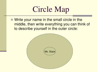 Circle map thought process PowerPoint (PPT) Presentations, Circle map ...