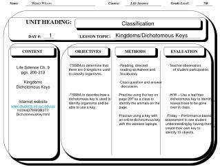 PPT - Dichotomous Key of Dogs PowerPoint Presentation - ID:2050346