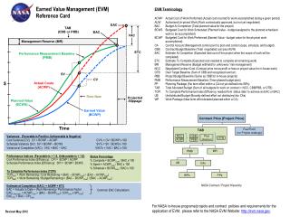 PPT - Earned Value Management ‘Gold Card’ PowerPoint Presentation - ID ...