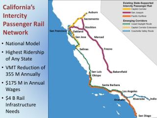 PPT - California’s Intercity Passenger Rail Network PowerPoint ...