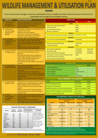PPT - WILDLIFE MANAGEMENT & UTILISATION PLAN PowerPoint Presentation ...