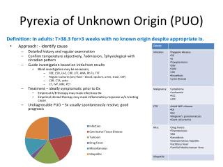 PPT - Pyrexia of Unknown Origin (PUO) PowerPoint Presentation, free ...