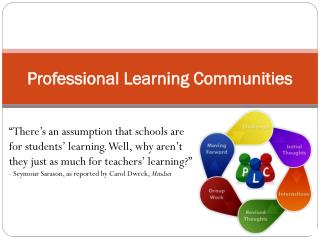 PPT - Professional Learning Communities PowerPoint Presentation, free download - ID:1902688