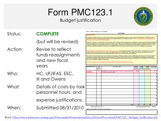 PPT - CLA Headcount Increase Justification PowerPoint Presentation - ID ...