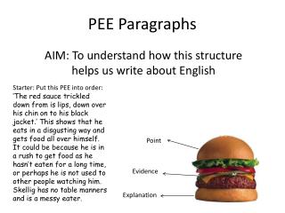 PPT - PEE Paragraphs PowerPoint Presentation, free download - ID:1939565