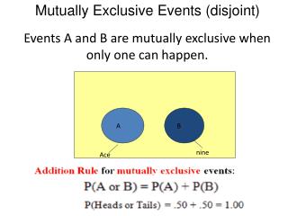 PPT - MUTUALLY EXCLUSIVE AND INDEPENDENT EVENTS PowerPoint Presentation ...