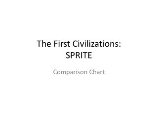 PPT - The First Civilizations: SPRITE PowerPoint Presentation, free ...
