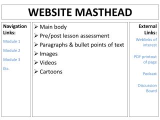 PPT - Website Masthead PowerPoint Presentation, free download - ID:2035926