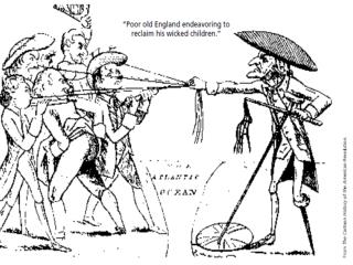 PPT - The British Colonial System PowerPoint Presentation, free ...