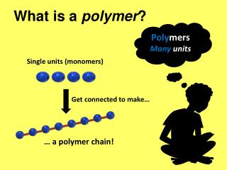 PPT - Polymer chemistry PowerPoint Presentation - ID:5807808
