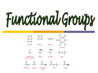 Fuel nitrogen functional groups PowerPoint (PPT) Presentations, Fuel ...