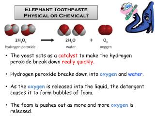 PPT - Elephant Toothpaste PowerPoint Presentation - ID:2487900