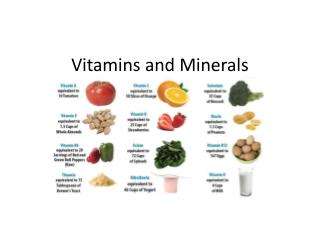 PPT - Vitamins and Minerals PowerPoint Presentation, free download - ID ...