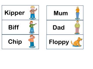 PPT - Biff PowerPoint Presentation, free download - ID:2334741