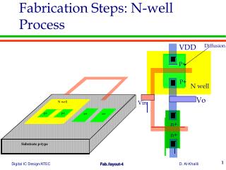 PPT - Fabrication Steps: N-well Process PowerPoint Presentation, free ...