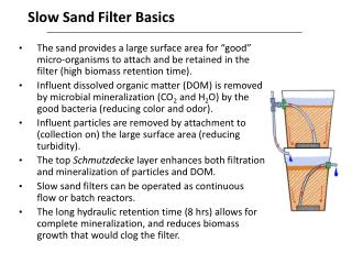 PPT - Slow Sand Filter Basics PowerPoint Presentation, free download ...