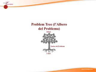 PPT - Developing Problem Tree & Solution Tree PowerPoint Presentation ...