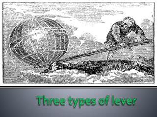 PPT - Three types of lever PowerPoint Presentation, free download - ID ...