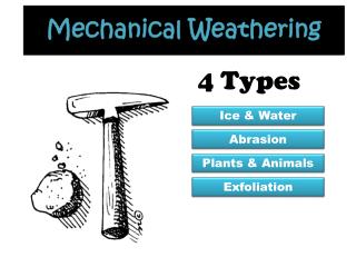 PPT - Mechanical Weathering PowerPoint Presentation - ID:5518036
