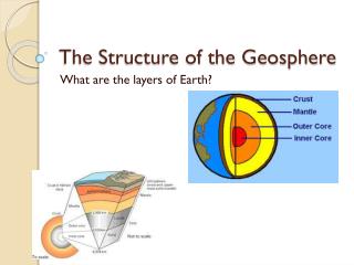 PPT - The Structure of the Geosphere PowerPoint Presentation, free ...