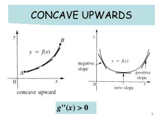 PPT - CONCAVE UPWARDS PowerPoint Presentation, free download - ID:2613603