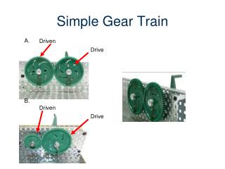 PPT - Mechanism Simple Gear Train, with Idler, and Bevel Gear Examples ...