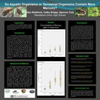 PPT - Materials And Methods PowerPoint Presentation, free download - ID ...