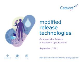 PPT - modified release technologies PowerPoint Presentation, free ...