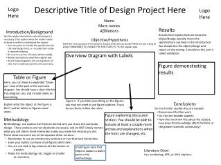 PPT - Descriptive Title of Design Project Here PowerPoint Presentation ...
