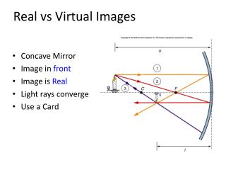 PPT - Real vs Virtual Images PowerPoint Presentation, free download ...