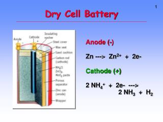 PPT - Dry Cell Battery PowerPoint Presentation, free download - ID:2730218